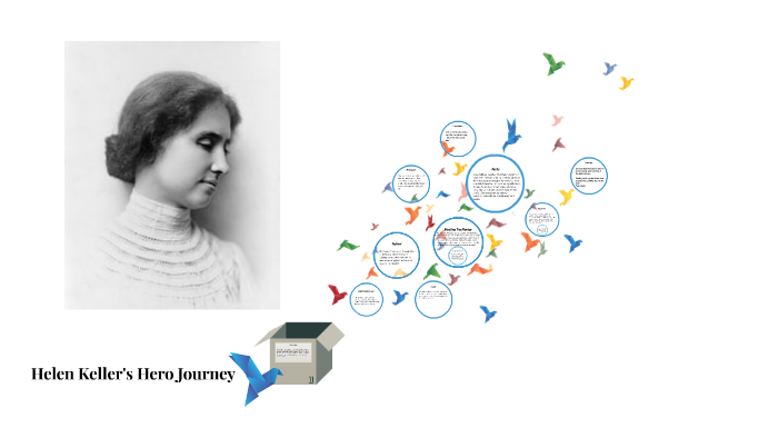 Helen Keller's Hero Journey by Avalon Grover on Prezi