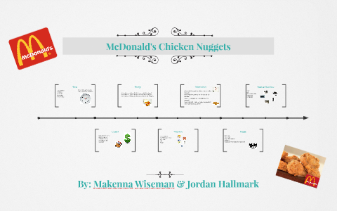 McDonald's Chicken Nuggets Presentation by jordan hallmark on Prezi