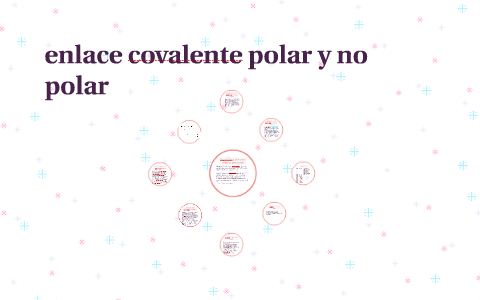 enlace covalente polar y no polar by andrea garcia orozco on Prezi