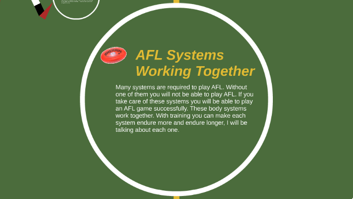 AFL Systems Working Together by Luke McLellan on Prezi