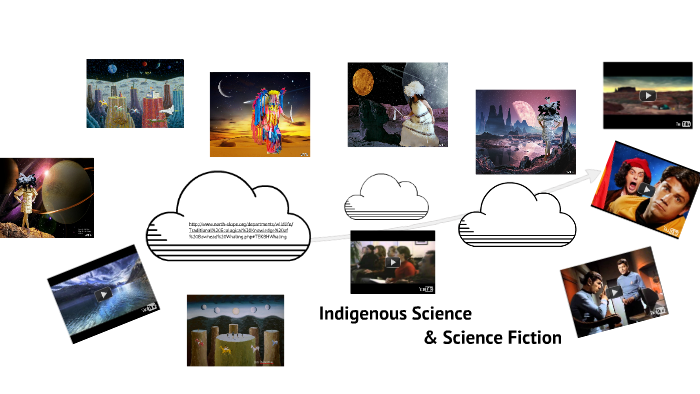 Indigenous Science & Sci Fi by Angel Mills on Prezi