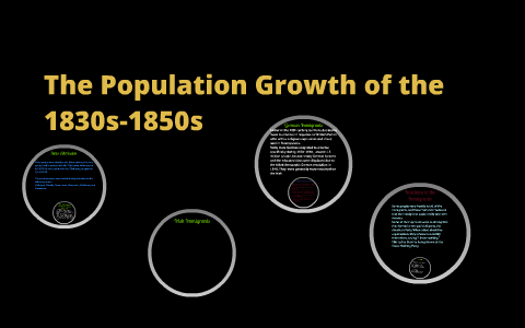 The Population Growth of the 1830s-1850s by Kobe Luu on Prezi