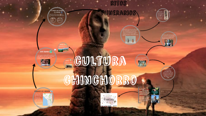 cultura chinchorro by Leslie CB on Prezi