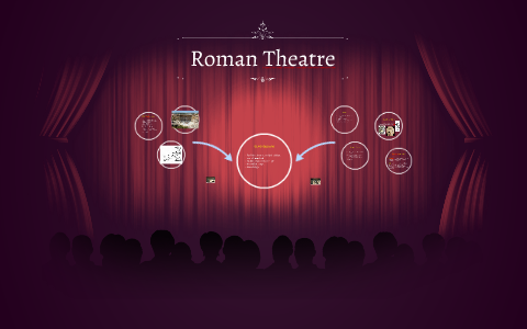 Evolution of the Roman Theatre by Jessica Stookey on Prezi