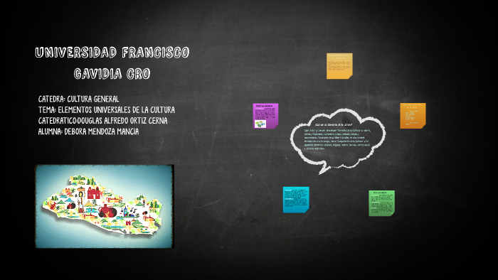 Elementos universales de la cultura by Debora Mendoza on Prezi