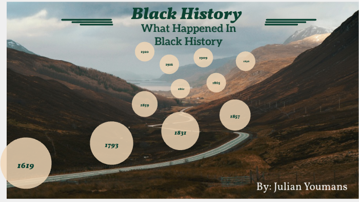 Black history Timeline 1619-1916 by Julian Youmans on Prezi