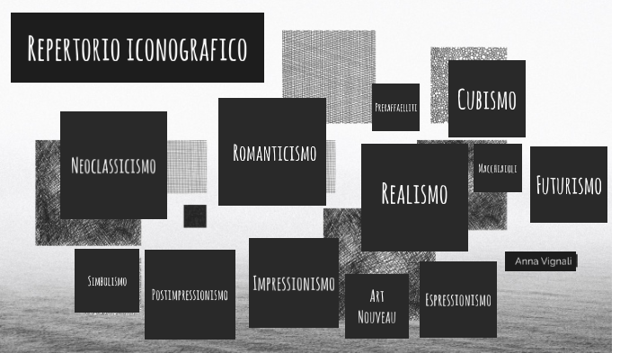 Repertorio iconografico by Anna Vignali on Prezi