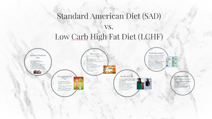 Standard American Diet (SAD) by Jordan Bell on Prezi