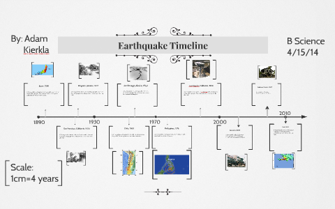 Earthquake Timeline by Adam Kierkla on Prezi