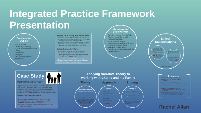 Integrated Practice Framework by Rachel Allan on Prezi