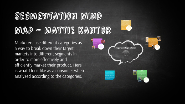 Student Segmentation Map by Mattie Kantor on Prezi