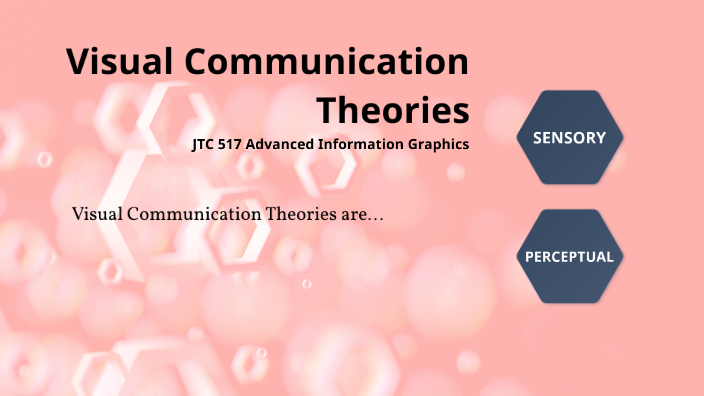 Visual Communication Theories by Dani Castillo on Prezi
