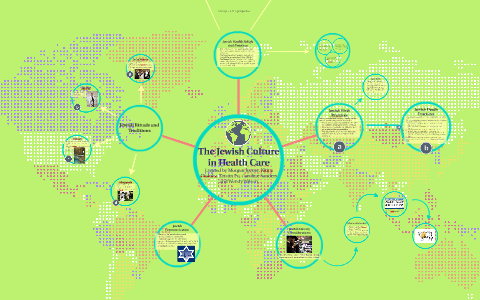 The Jewish Culture in Healthcare by Caroline Sanders on Prezi