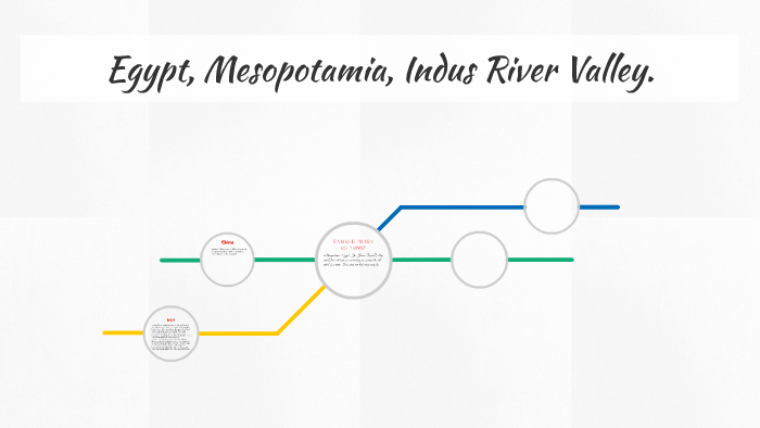 Egypt, Mesopotamia, Indus River Valley. by Ms. Gray on Prezi