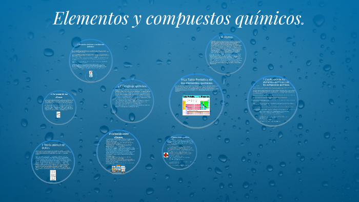 Elementos y compuestos químicos by jorge diaz flores tajuelo on Prezi