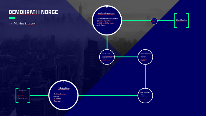 DEMOKRATI I NORGE by MArtin Horgen on Prezi