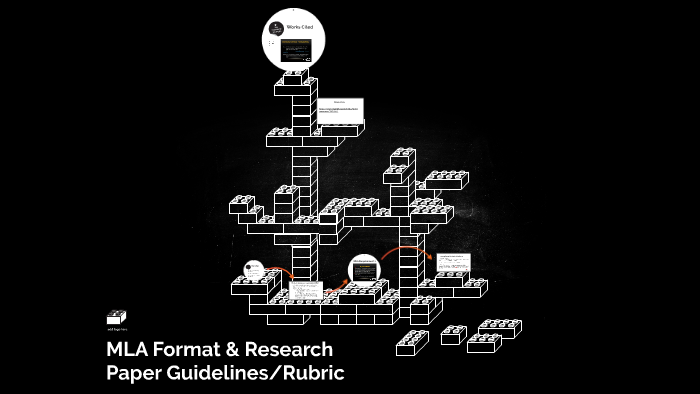 MLA Format & Research Paper Guidelines/Rubric by Gaby Orue on Prezi