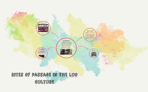 Rites of passage in the luo culture by Lucindee Gonsalus on Prezi