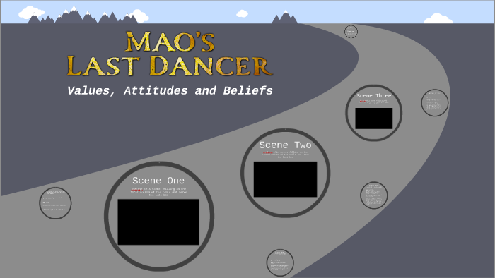 Mao's Last Dancer - Values, Attitudes and Beliefs by BradJacko ...