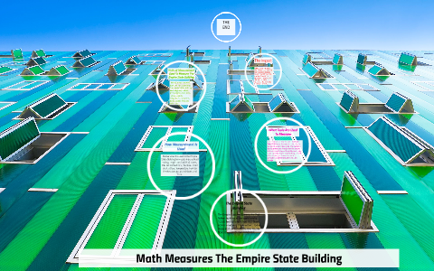 Math Measures The Empire State Building by Joseph Alvarado on Prezi
