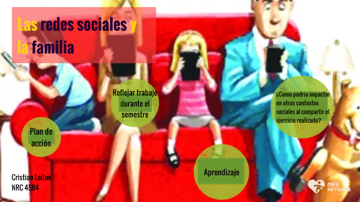 Uso de las redes sociales en familia by Luisa Molina on Prezi