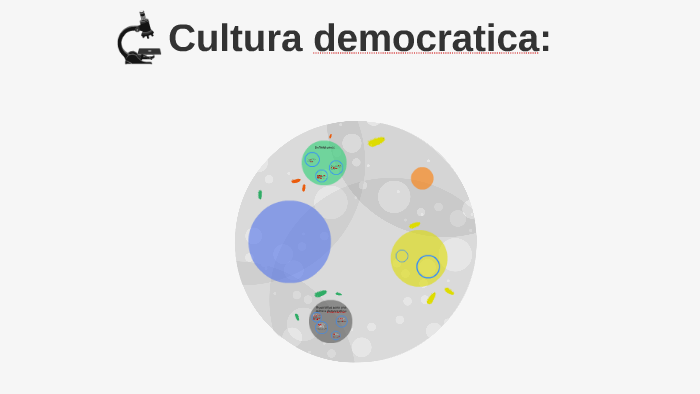 Cultura democratica: by Carlos Galeas on Prezi