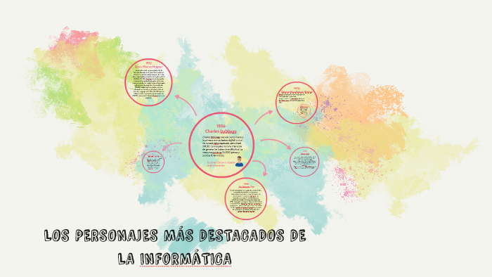 LOS PERSONAJES MÁS DESTACADOS DE LA INFORMATICA by Isaac Medrano on Prezi