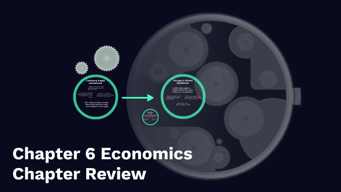 Chapter 6 Economics Chapter Review by Ryan Kirchoff on Prezi
