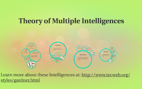 Theory of Multiple Intelligences by Kaleigh Blackmon on Prezi