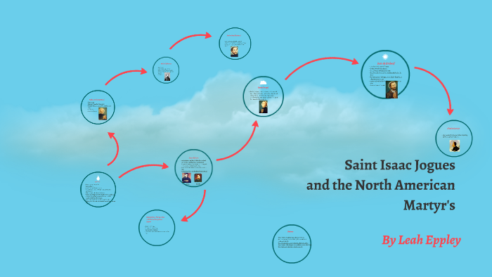 Saint Isaac Jogues(Ondessonk) by leah eppley on Prezi