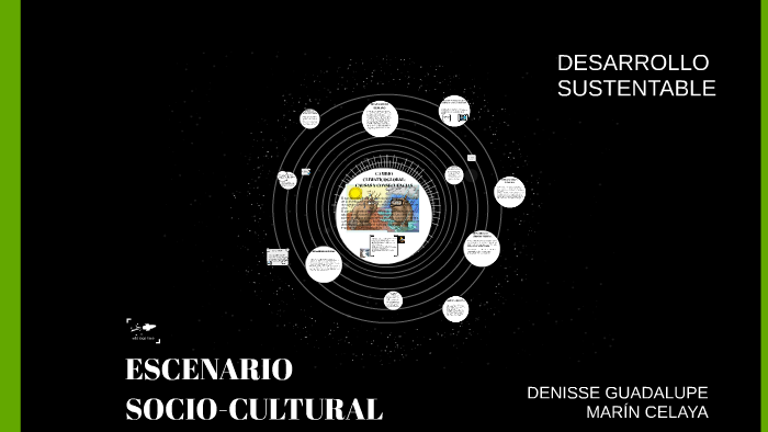 ESCENARIO SOCIO-CULTURAL by Denisse Maryn on Prezi