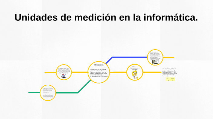Unidades de informática by Eric Del Moral on Prezi