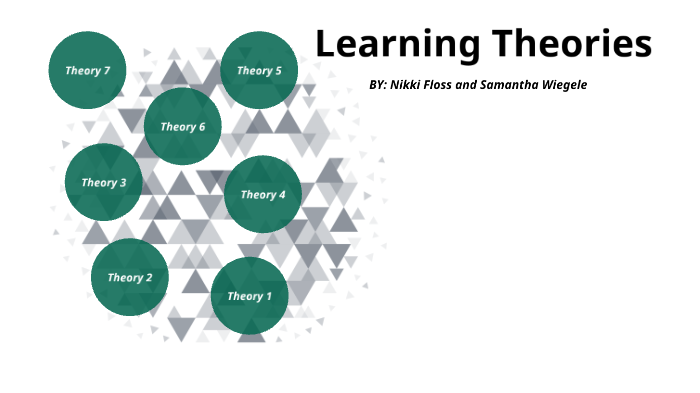 Learning Theories Graphic Organizer by Samantha Wiegele on Prezi