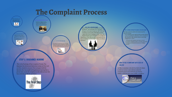 The Complaint Process by Michelle Jeffries on Prezi
