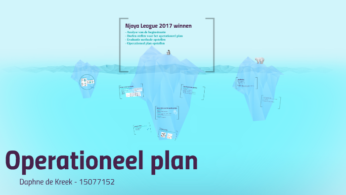 Operationeel plan by Daphne de Kreek on Prezi
