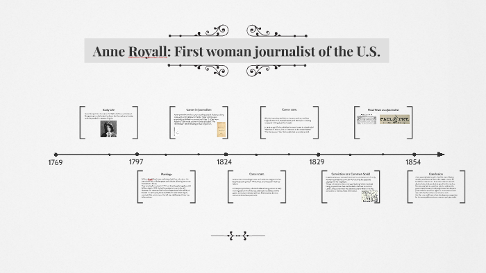 Anne Royall: First woman journalist of the U.S. by McKhelyn Jones on Prezi