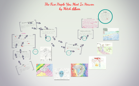 The Five People You Meet In Heaven by Mitch Albom by Group Awesome