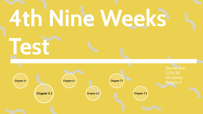 4th Nine Weeks Test Religion by Daniela Ruiz on Prezi