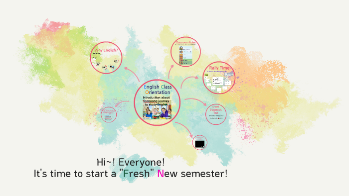 English Class Orientation by Jinhee Lee on Prezi
