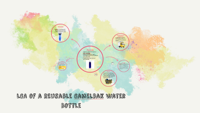 LCA of a Reusable Water Bottle by Sarah Coull on Prezi