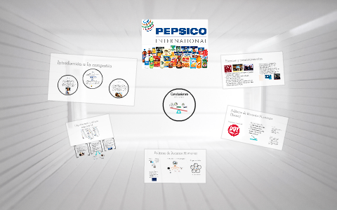 PepsiCo Human Resources by María RMFD on Prezi