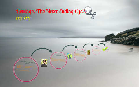 Revenge - The Never Ending Cycle by KC Orf on Prezi