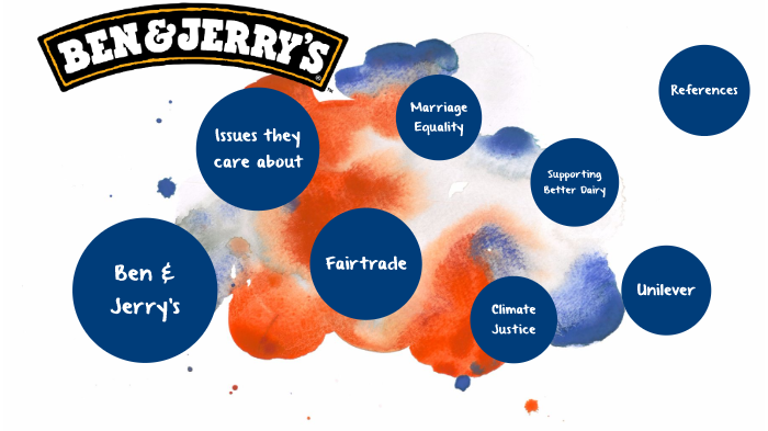 Ethical Company - Ben and Jerry's by Morgan Sunderland on Prezi