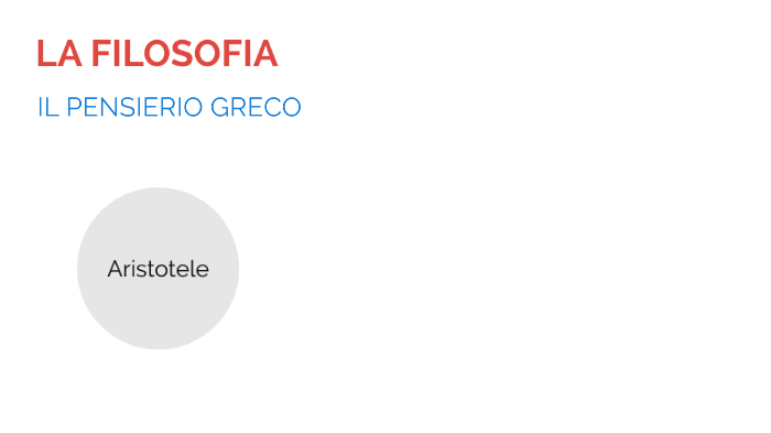 La FILOSOFIA by andrea rampazzo on Prezi