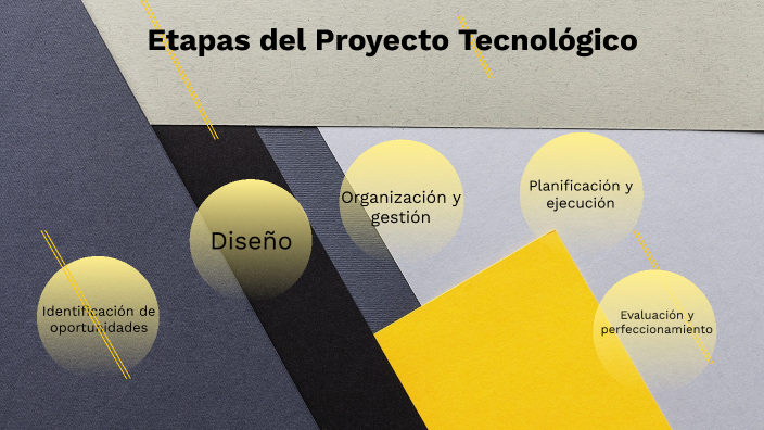 Etapas del Proyecto by Gonzalo Miranda on Prezi