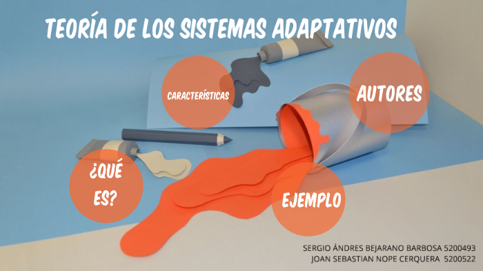 teoria de sistemas adaptativos by Sergio Andres Barbosa on Prezi