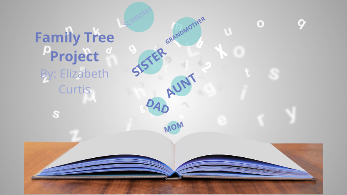 PBL-Family Tree by Elizabeth Curtis on Prezi