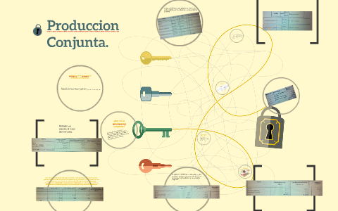 Produccion Conjunta. by Christian Salas on Prezi