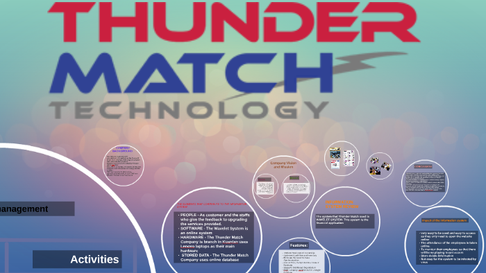 THUNDER MATCH TECHNOLOGY by Haziq Bakeri on Prezi