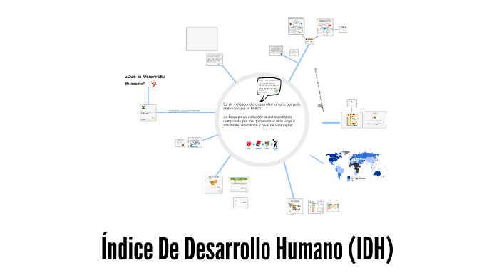 Índice de Desarrollo Humano (IDH) by Richard Amaya on Prezi